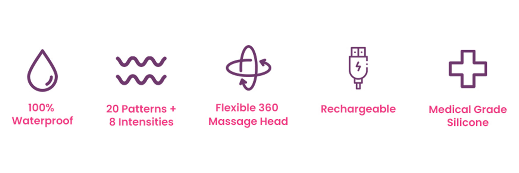 Azah Personal Body Massager for Women | Chargeable Vibrator Massage ...