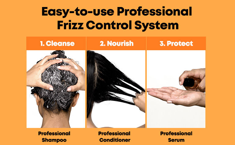 Matrix Opti.Care Professional Shampoo for Anti-frizz Shampoo + Matrix ...