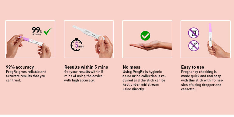 Sirona Home Pregnancy Test Kit, Easy to Use Midstream Urine Test Kit ...