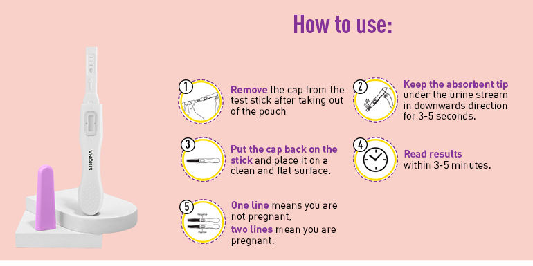 Sirona Home Pregnancy Test Kit, Easy to Use Midstream Urine Test Kit ...