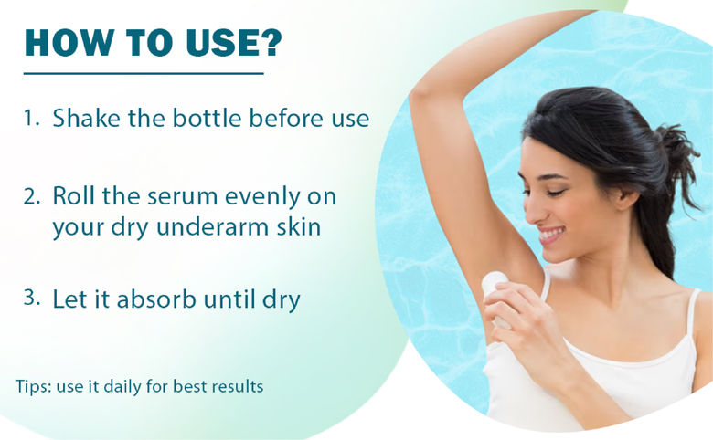 WishCare Under Arm Roll On Serum- Under Arm Lightening & Odour Control ...