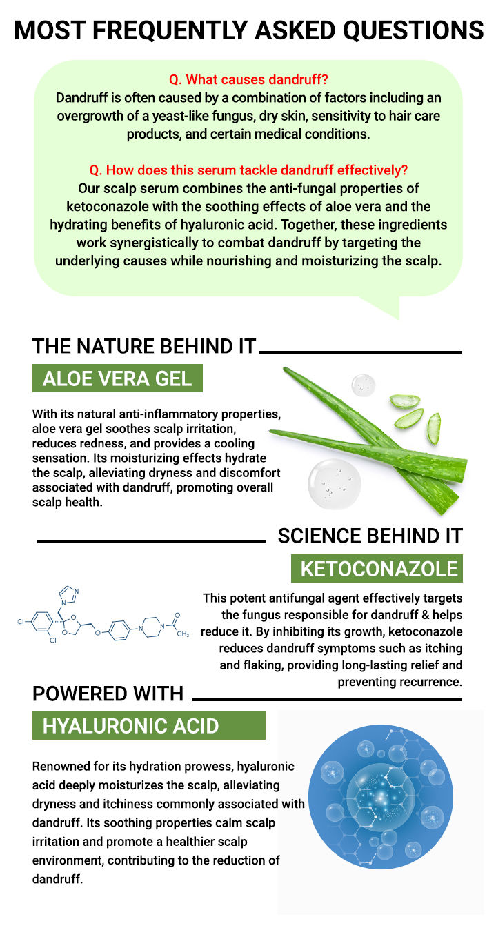 Alps Goodness Aloe Vera, Hyaluronic Acid & Ketoconazole Anti Dandruff ...