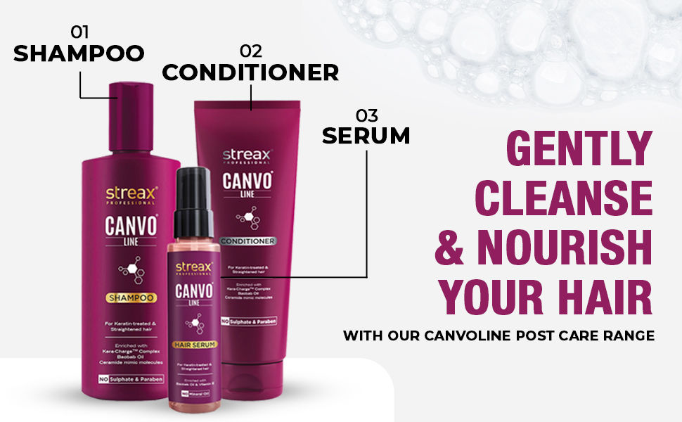 Streax Professional Canvoline Conditioner (250 ml)