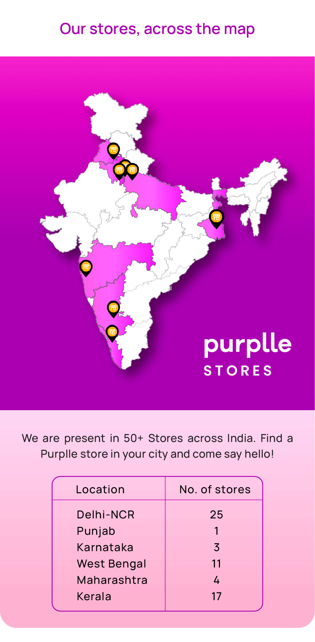 Purplle.com: Buy Cosmetic Products & Beauty Products Online In India