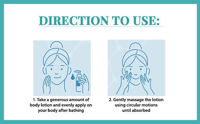 Buy DermDoc Hydra Boost Body Lotion with Hyaluronic Acid (200 ml ...