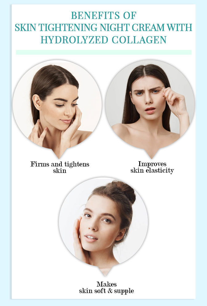 Buy DermDoc Skin Tightening Night Cream with Hydrolyzed Collagen (60 g ...