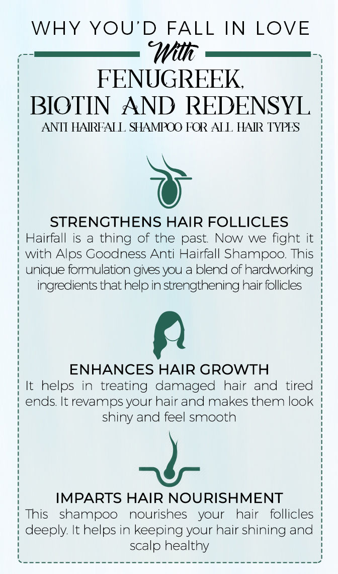 Buy Alps Goodness Fenugreek Biotin and Redensyl Anti Hairfall Shampoo ...