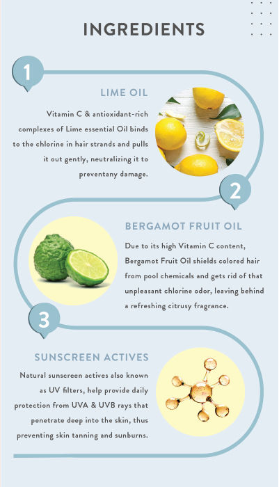 Buy Dot & Key Pre Swim Skin & Hair Chlorine Protection Spray (120 ml ...