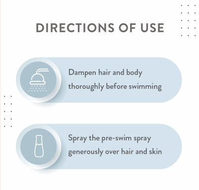 Buy Dot & Key Pre Swim Skin & Hair Chlorine Protection Spray (120 ml ...