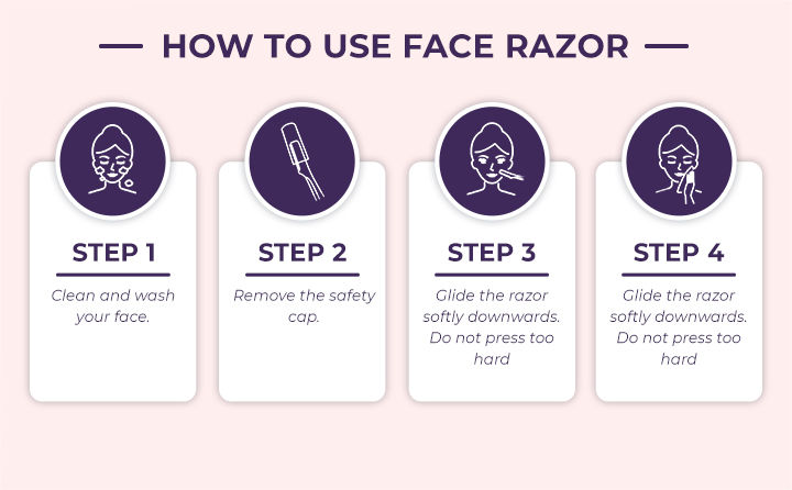 Buy Sanfe Glide Face Razor For Painfree Facial Hair Removal (3 Units ...