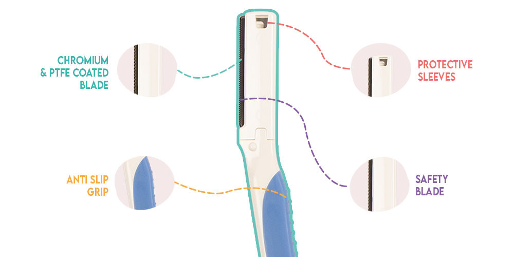 Furr by Pee Safe Face Razor