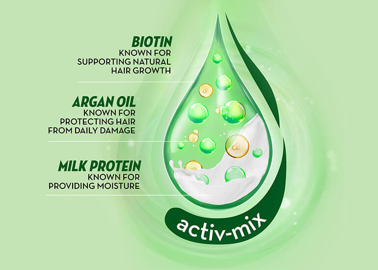 Sunsilk Long And Healthy Growth Shampoo 180 ml