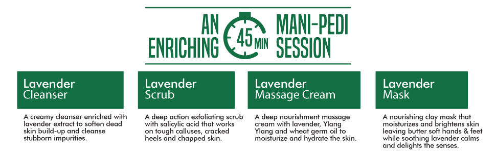Natures Essence Lavender Mani Pedi Kit With Salicylic Acid 400 G