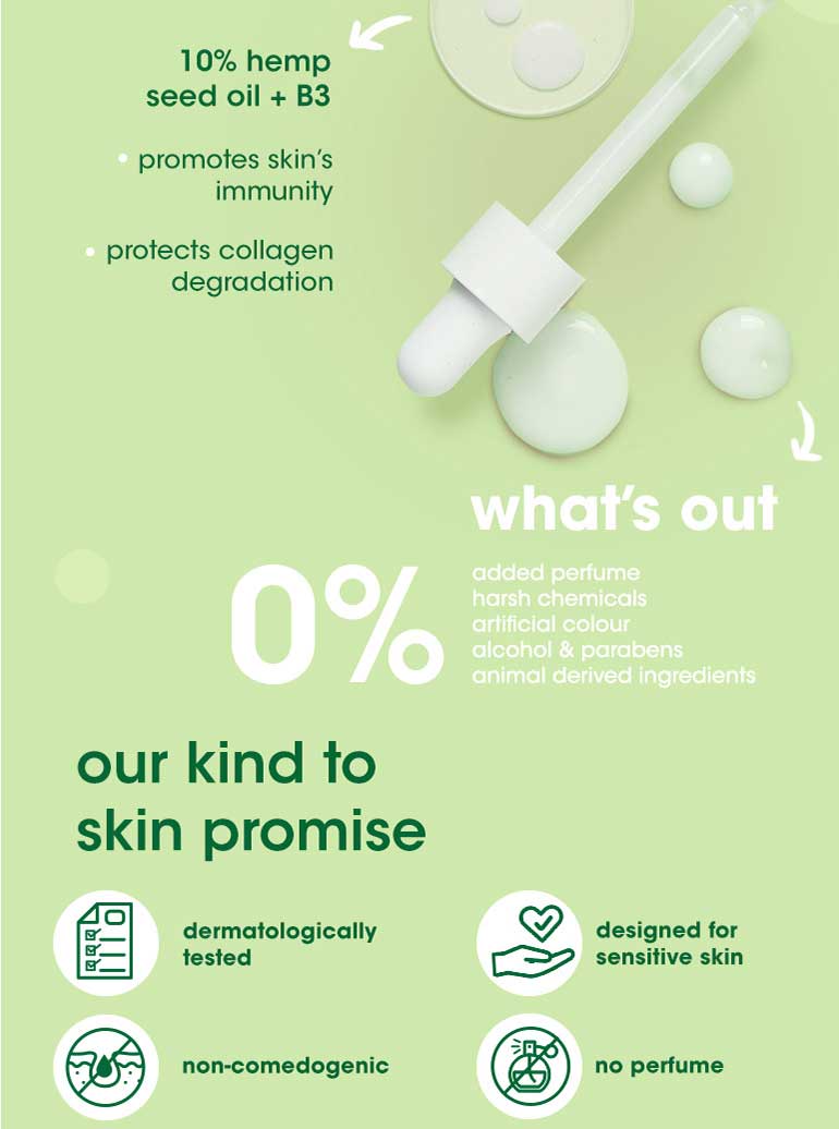 Simple Booster Serum - 10% Hemp Seed Oil + B3 For Strong Skin Barrier ...