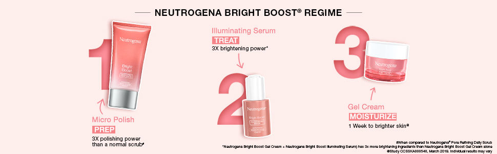 Neutrogena Bright Boost Gel Cream (15 g)
