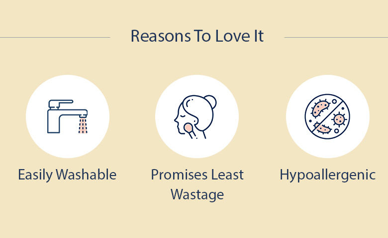 Buy GUBB Makeup Brush Kit Professional (8 Makeup Brushes) Online | Purplle