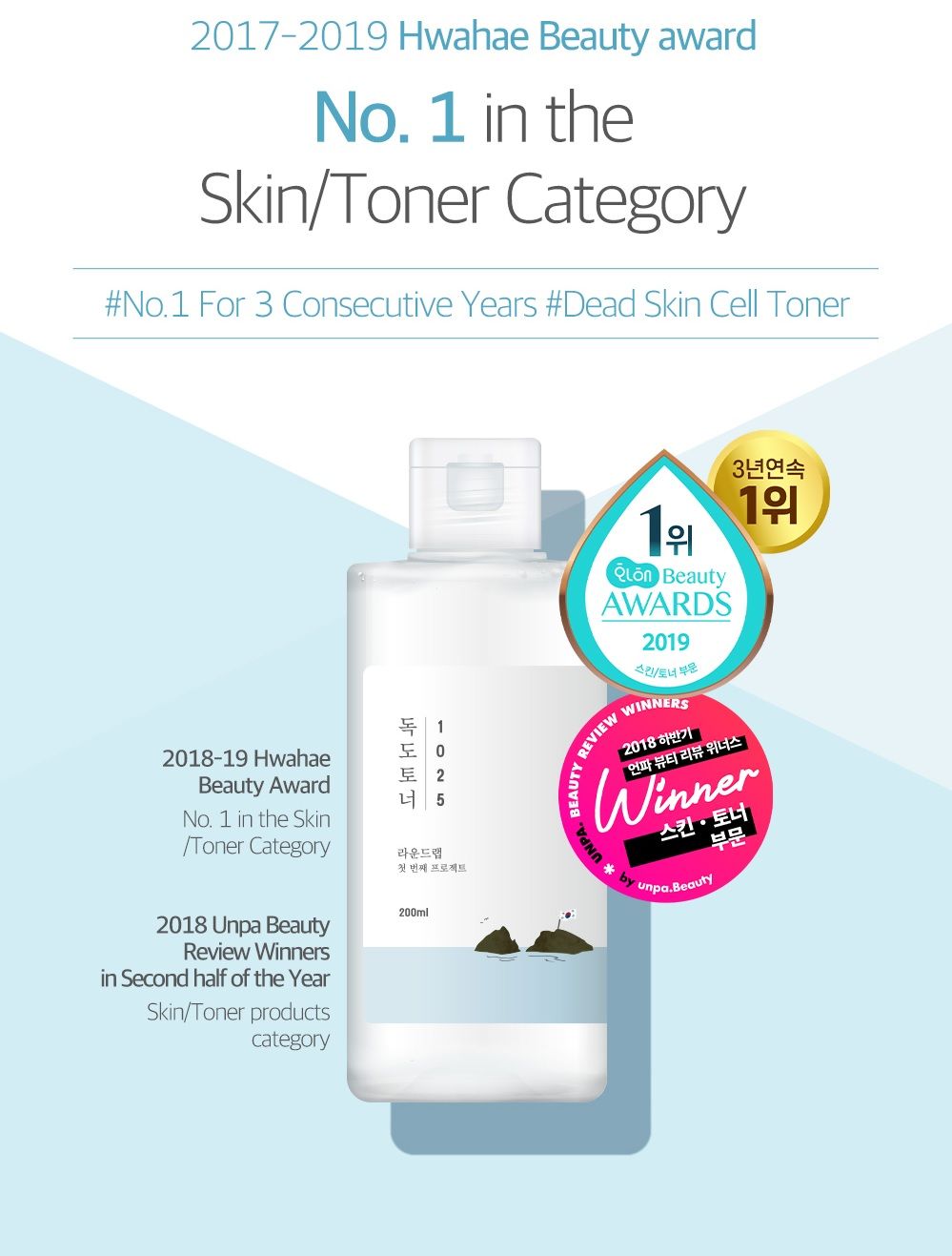 Round Lab 1025 Dokdo Toner (200 ml) | Korean Skin Care
