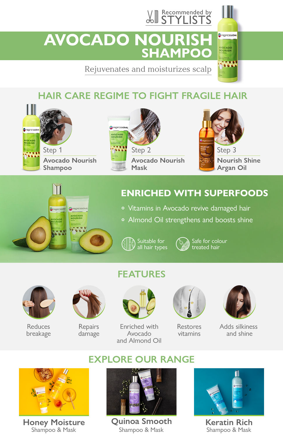 Godrej Professional Avocado Nourish Shampoo (For Fragile Hair) - 250 ML