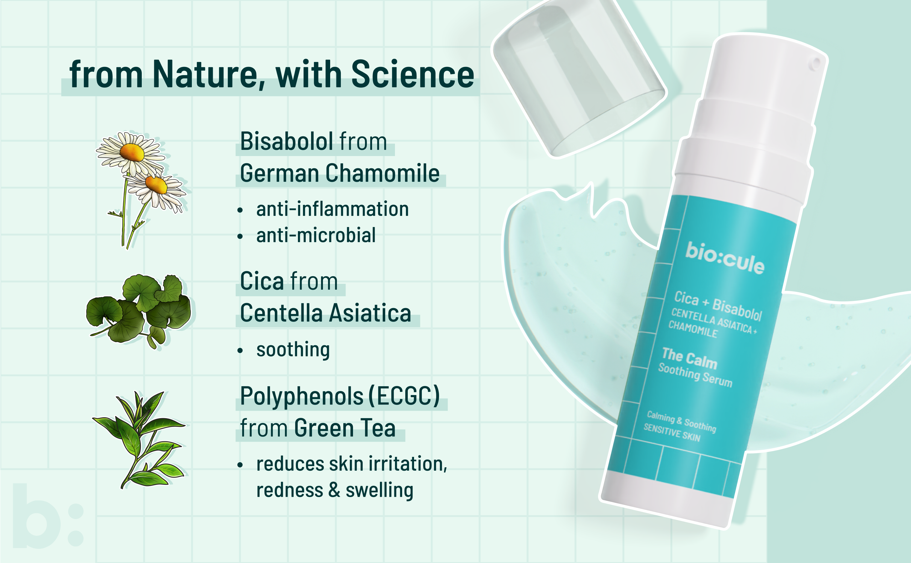 Biocule The Calm Soothing Serum, Cica, Bisabolol & Polyphenols for ...