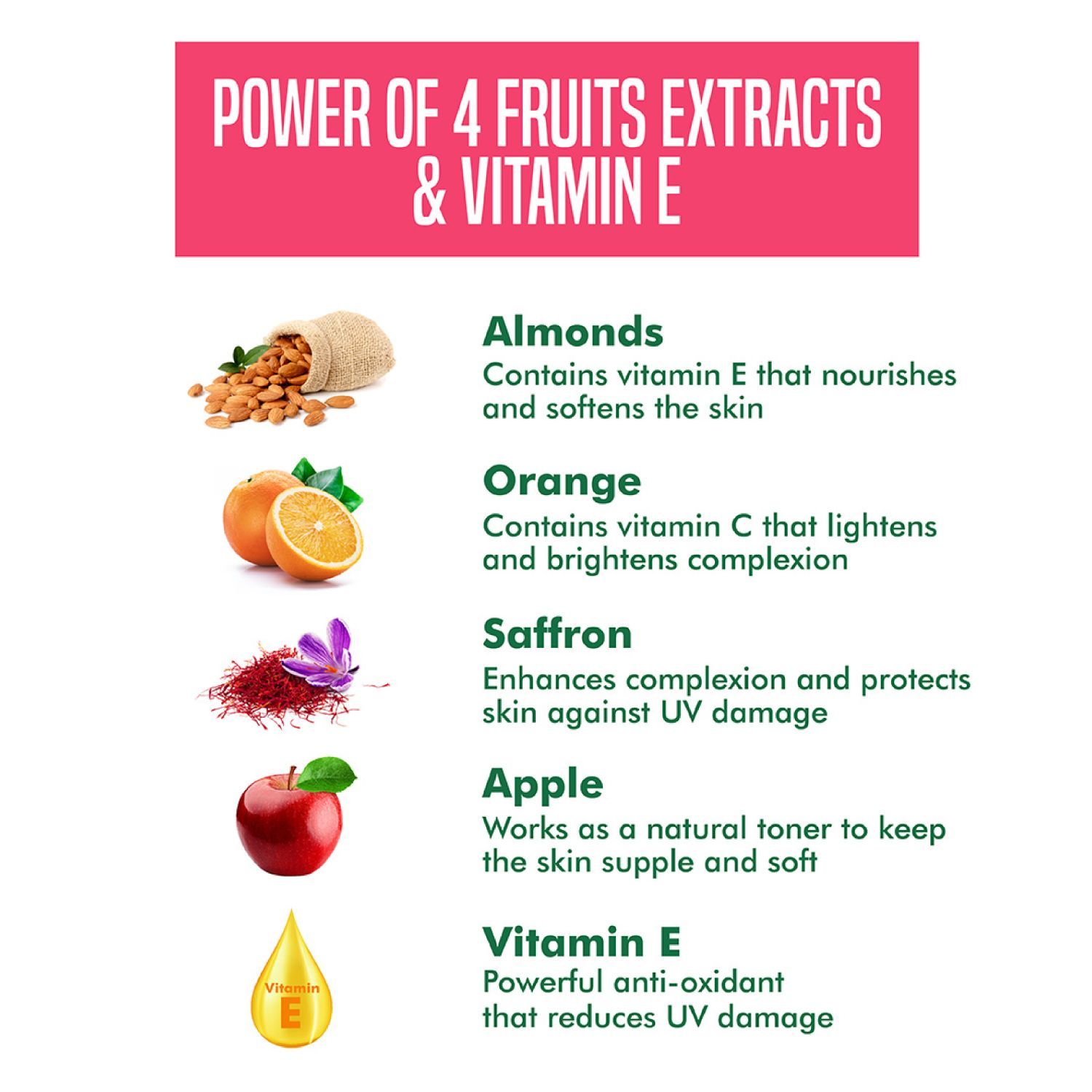 Nature's Essence Gentle Fruit Facial Kit (200 g + 100 ml)