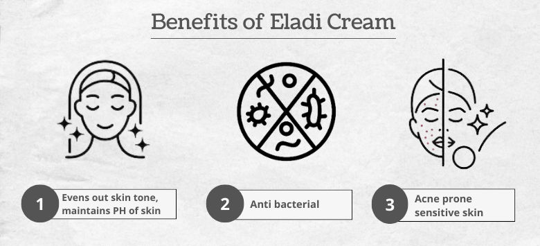 Earthiness Eladi Cream - 50 gm