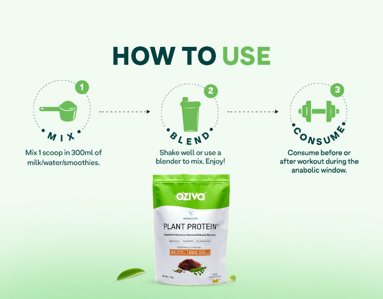 OZiva Bioactive Plant Protein (25g Vegan Protein) for Endurance ...