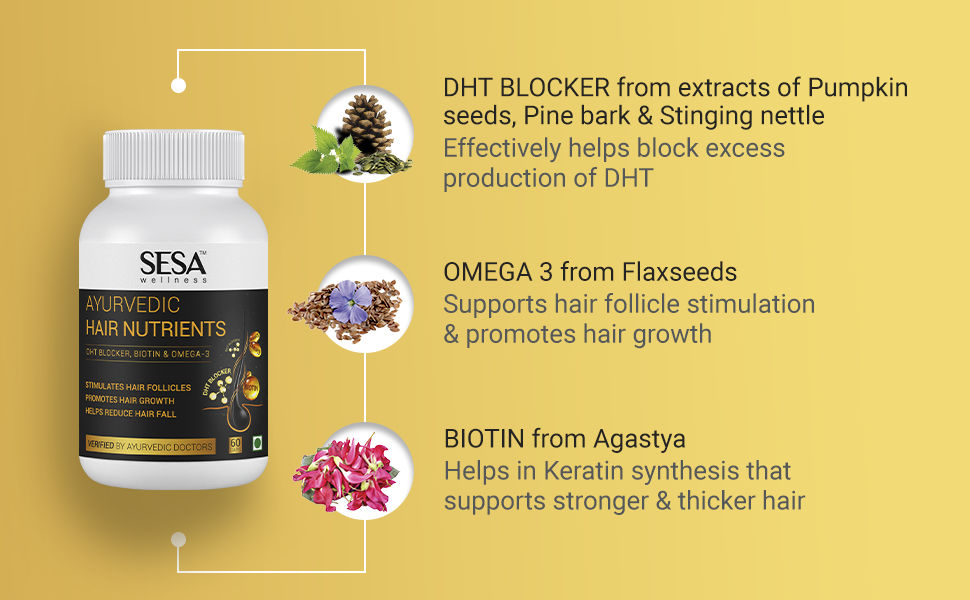 Sesa Ayurvedic Hair Nutrients - Plant based DHT Blocker, Biotin & Omega ...
