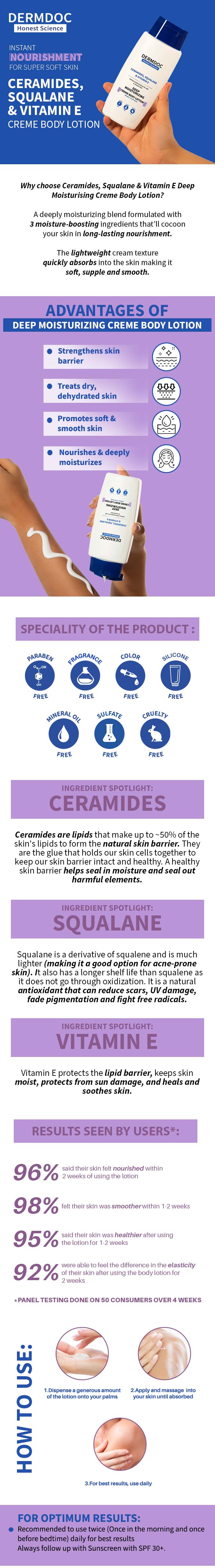 Dermdoc Ceramides, Squalene & Vitamin E Deep Moisturizing Creme Body ...