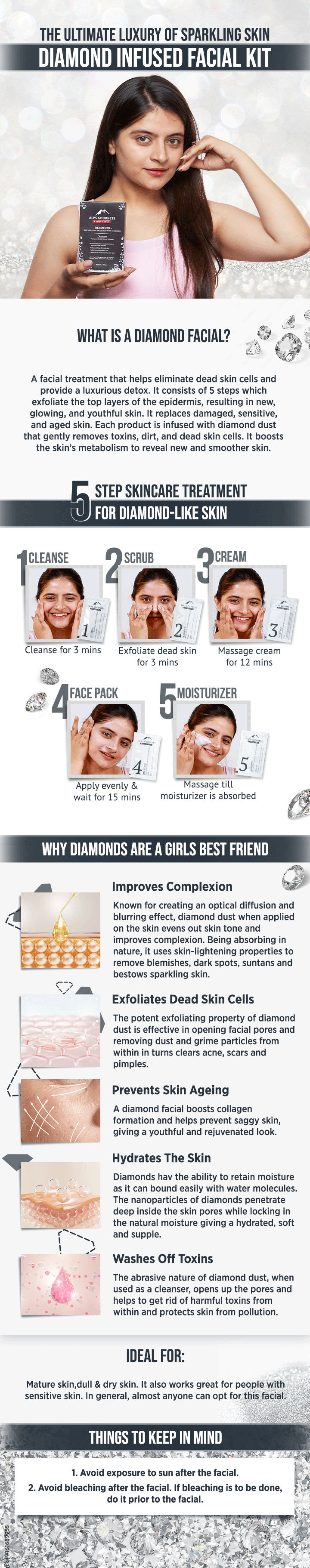 Buy Alps Goodness Diamond Rejuvenating Facial Kit with Charcoal (34 gm ...