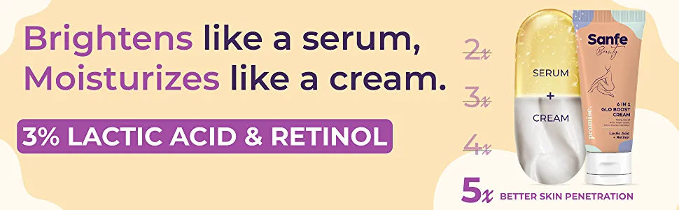 Sanfe Beauty 6-in-1 Glo Cream for Acanthosis Nigricans Exfoliant ...