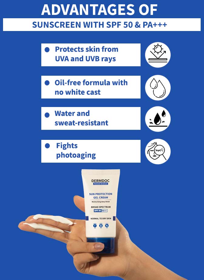 DermDoc UVA & UVB Broad Spectrum Sunscreen with SPF 50 & PA+++ (50 gm ...