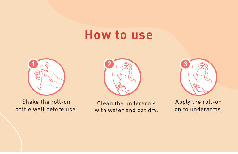 Sirona Underarm Roll On Deodorant for Women & Men | Removes Odour, Long ...