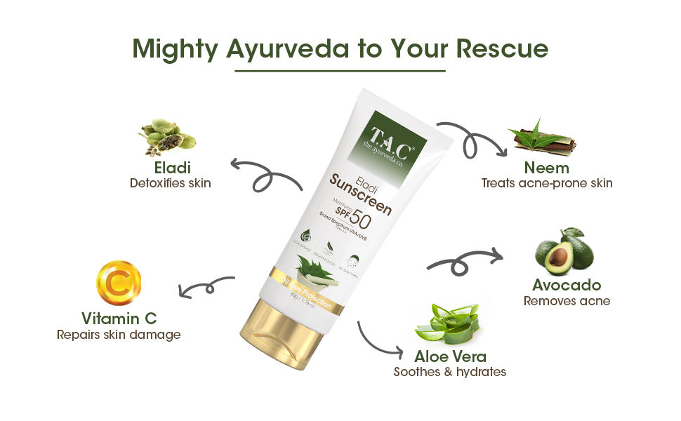 TAC- The Ayurveda Co.Eladi,Triphala & Hemp Seed SPF 50 SUNSCREEN UVA ...