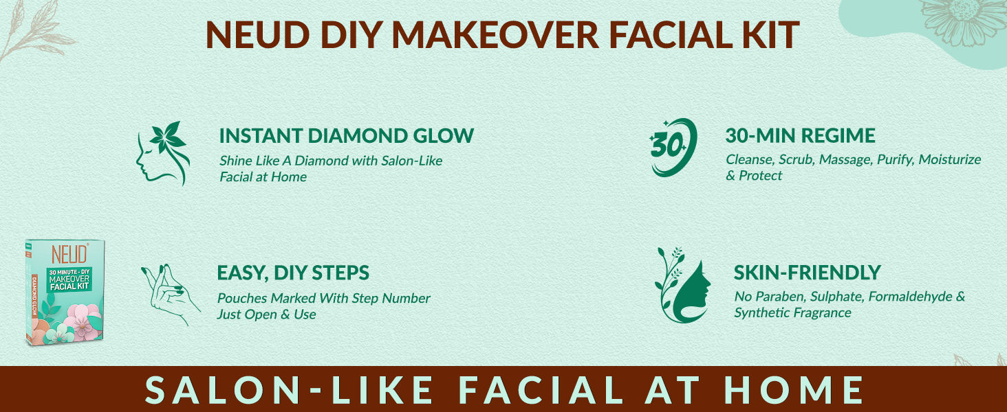 NEUD 6-Step DIY Makeover Facial Kit for Salon-Like Glow at Home - 1 ...