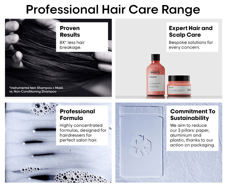 L'Oreal Professionnel Serie Expert Inforcer Masque (250 ml)