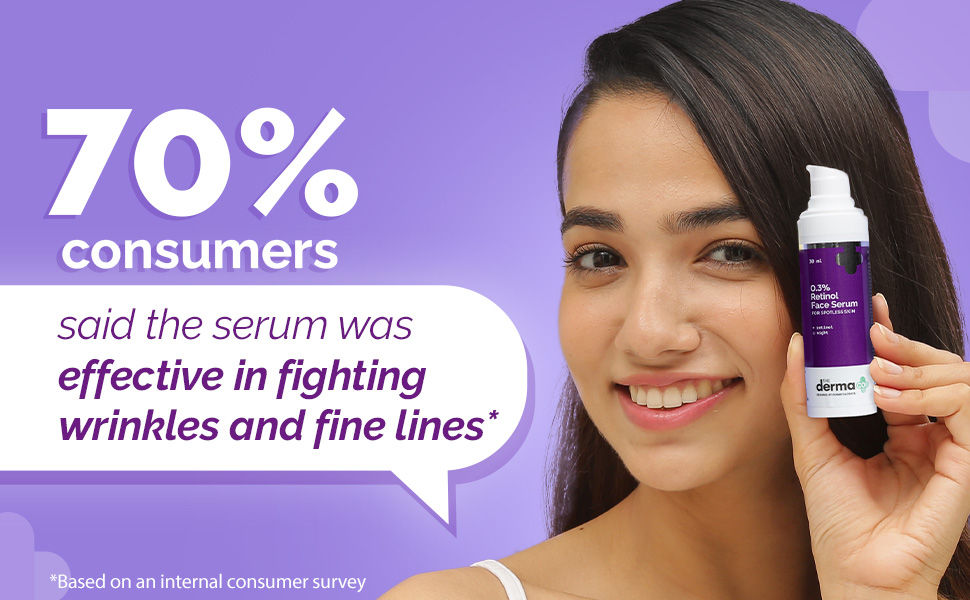 Buy The Derma co.0.3% Retinol Serum for Younger-Looking & Spotless Skin ...