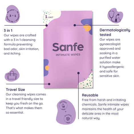 Sanfe Intimate Hygiene Duo - 3 in 1 Cucumber Intimate Wash (100 ml) and ...