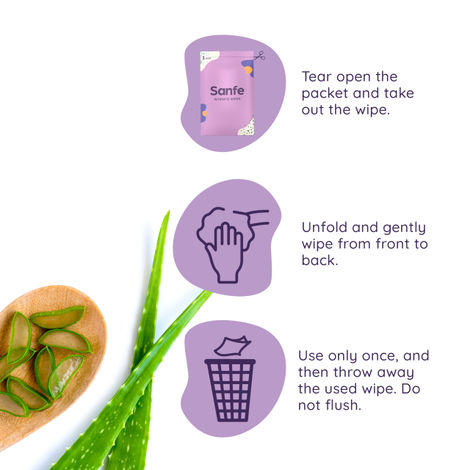 Sanfe Intimate Hygiene Duo - 3 in 1 Cucumber Intimate Wash (100 ml) and ...