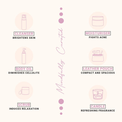 Sereko All You Need Gift Set