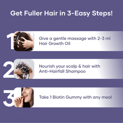 Saturn By GHC Hair Strengthening Kit
