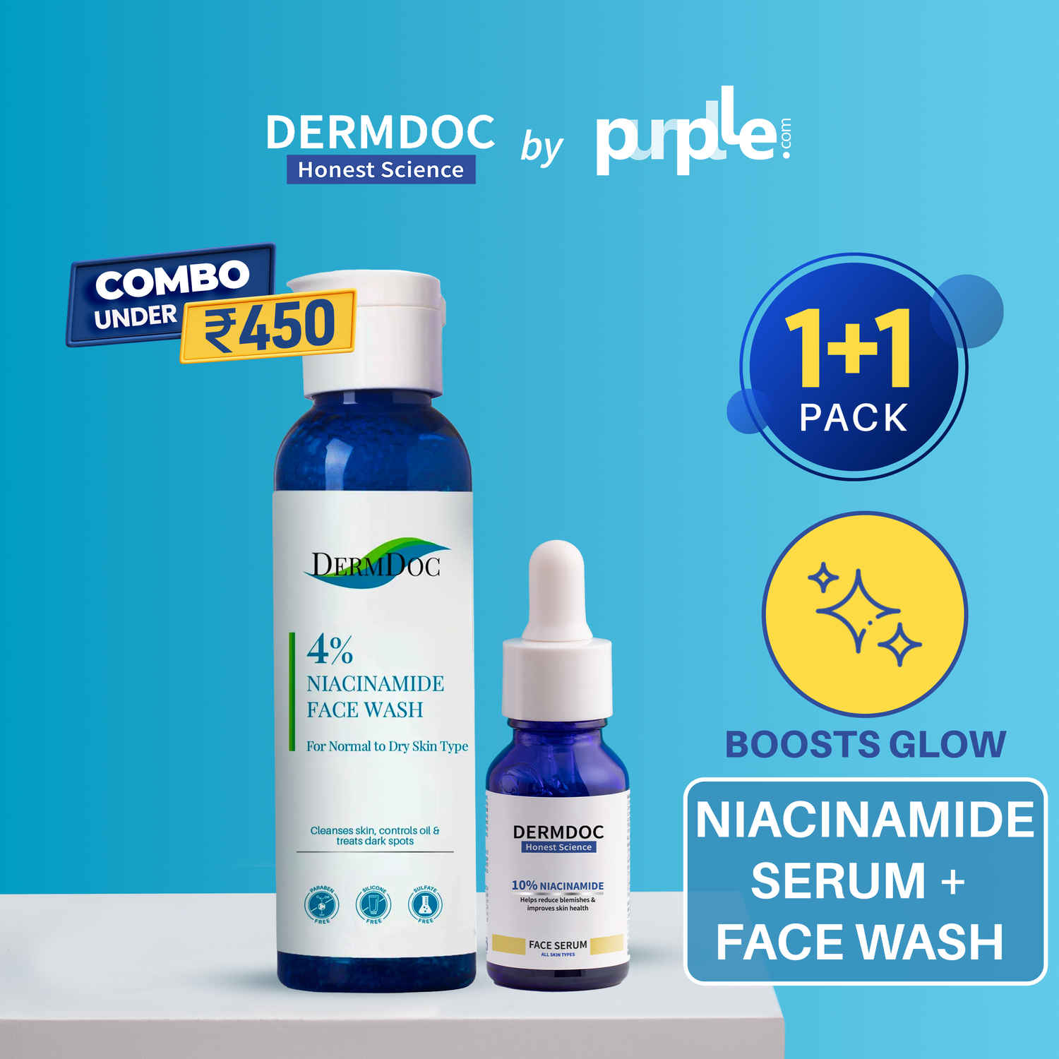 DERMDOC Combo Kit to Boost Glow with Niacinamide | niacinamide serum ...