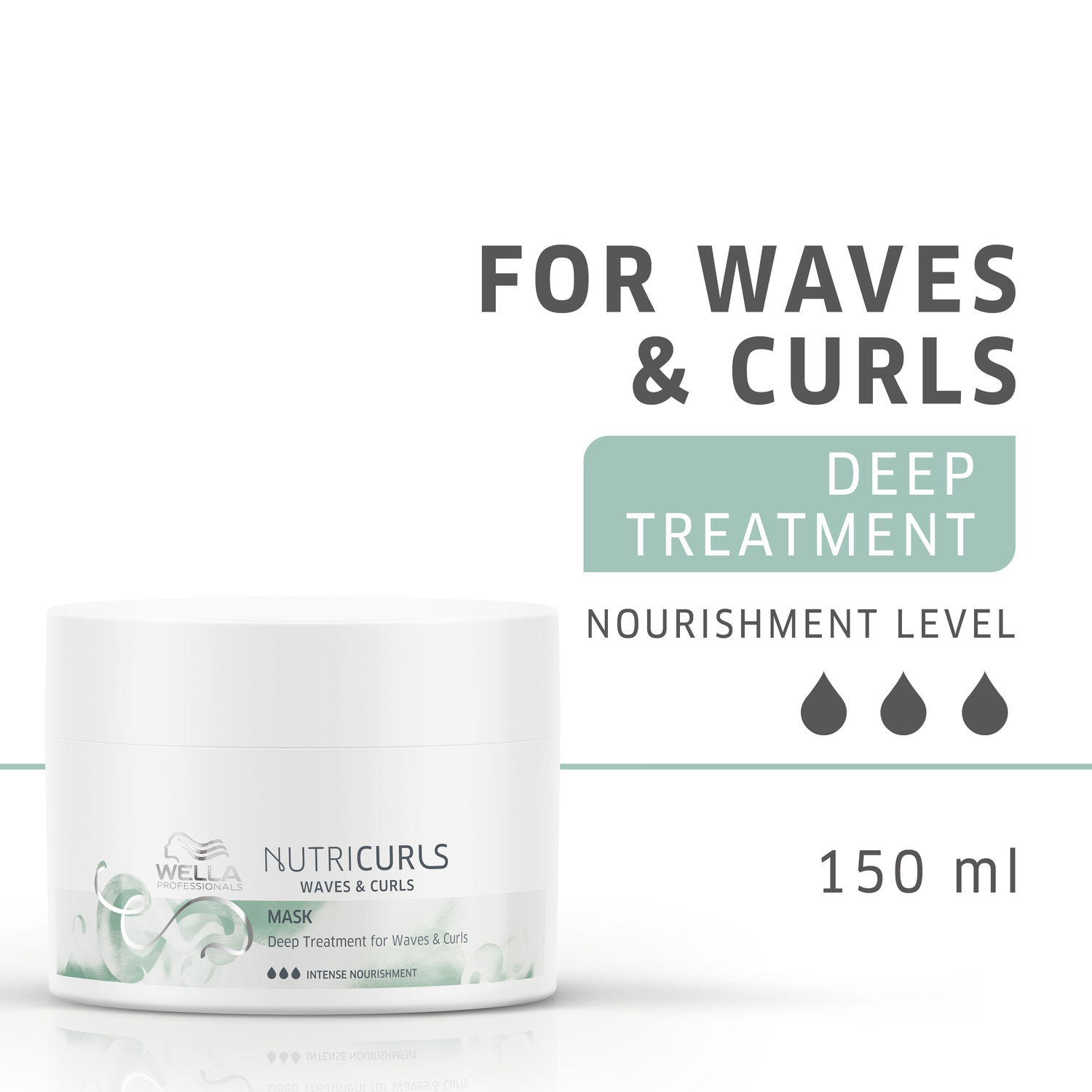 Wella Professionals NUTRICURLS Deep Treatment Mask For Waves & Curls ...