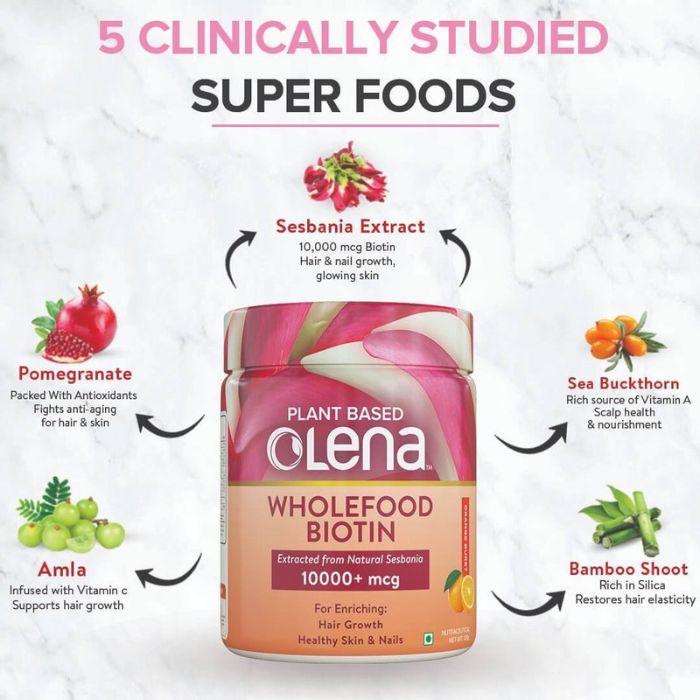 Buy Olena Health Olena Plant-Based Biotin, 10000mcg+, High Potency ...
